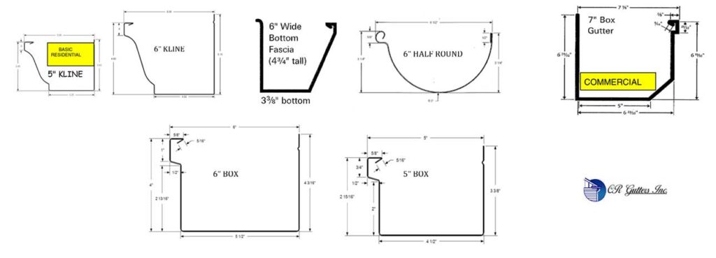 Frequently Asked Questions - Seamless Gutters Install - Tacoma and Seattle